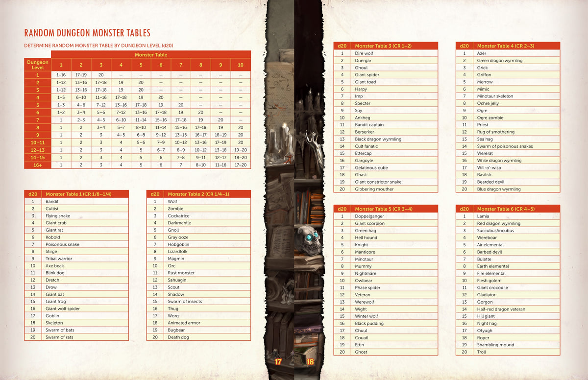 The Lazy DM's Workbook – Sly Flourish's Bookstore